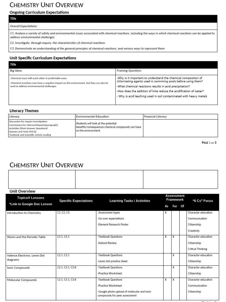 SNC2D Chemistry Unit | PDF | Chemistry | Chemical Reactions