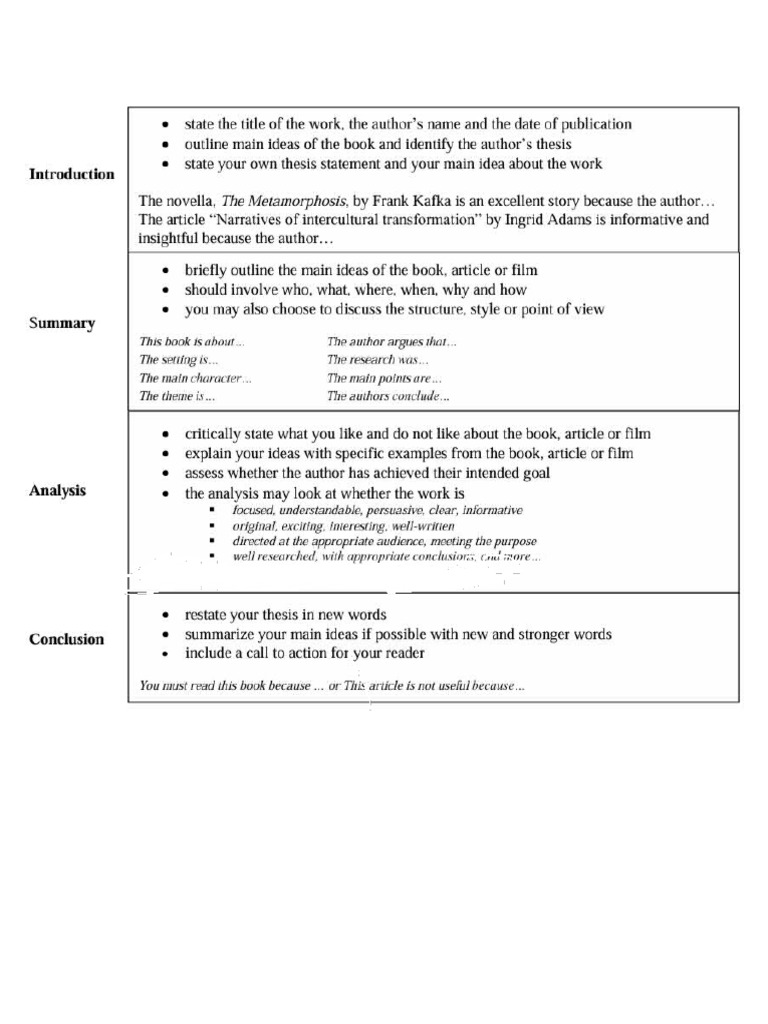 Dorian Gray: Aestheticism and Morality | PDF | The Picture Of Dorian Gray