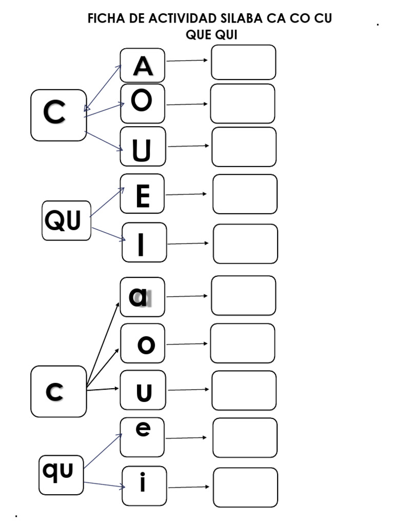 FICHA CA CO CU QUE QUI | PDF