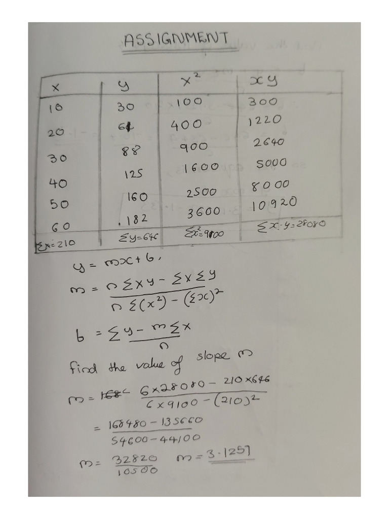 Maths Assignment | PDF