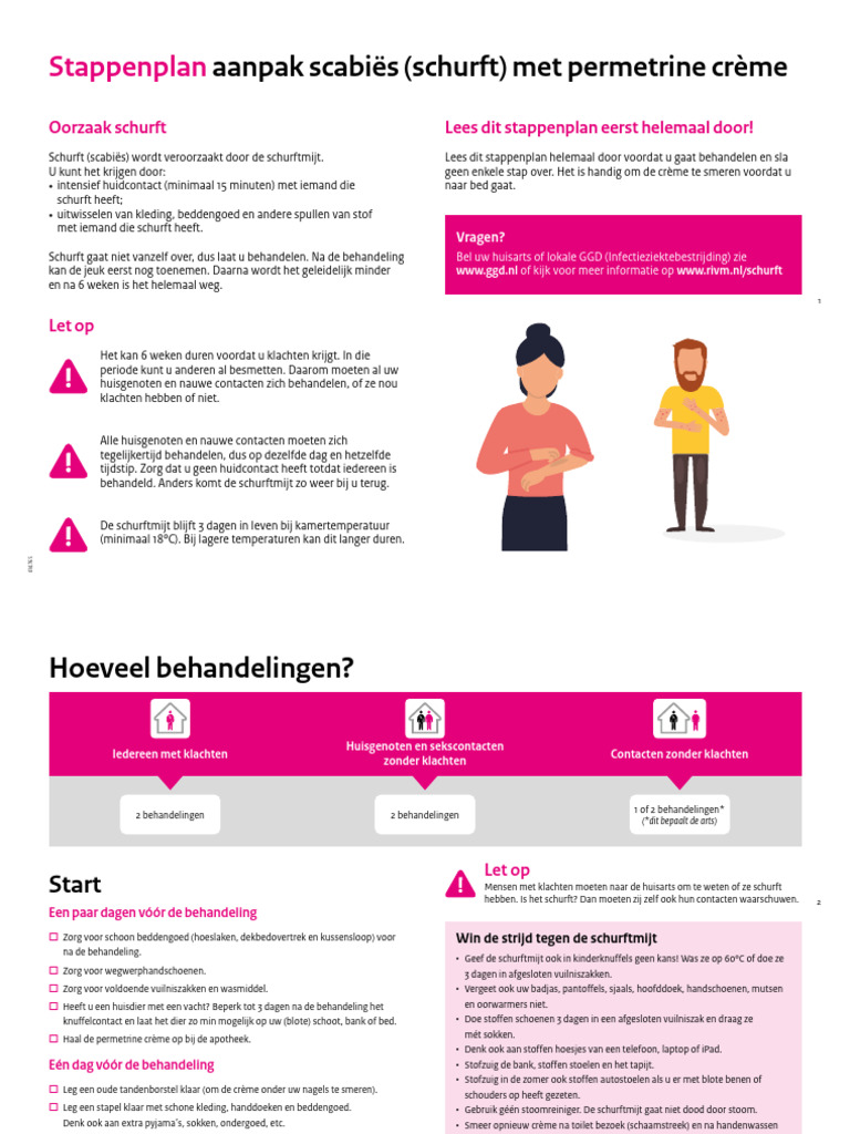 RIVM Stappenplan behandeling schurft met permetrine_versie_3 | PDF