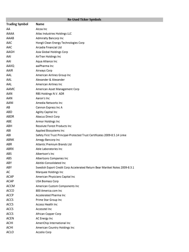 Reused Ticker Symbols | PDF | Companies | Companies Of The United States