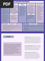 SkillSwap Project Presentation | PDF