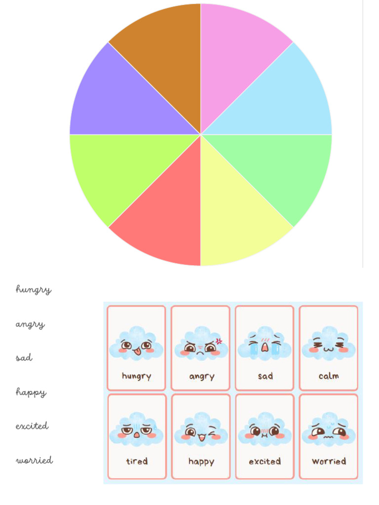 Emotions | PDF