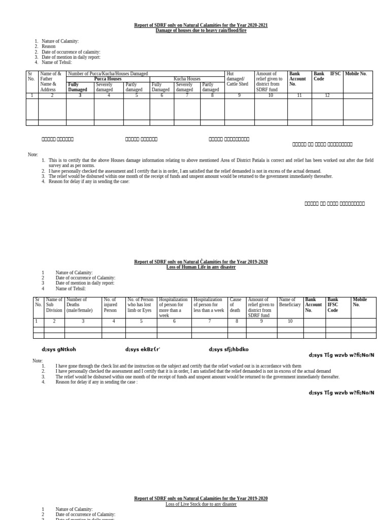 anual report 2017-18 SDM Proforma (3) | PDF | Natural Disasters | Disasters