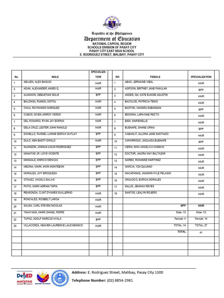 11 Iron TVL Masterlist 2024 2025 | PDF