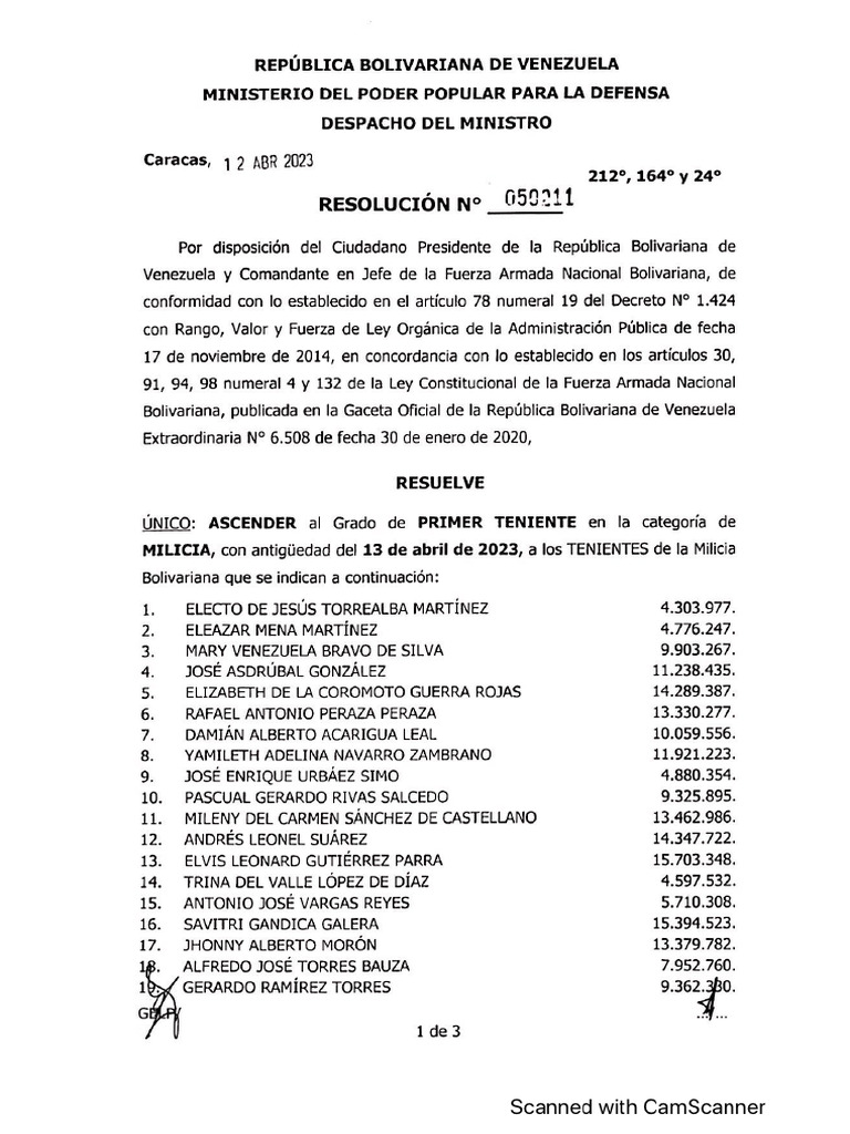 Ascenso A Primer Teniente de Milicia | PDF