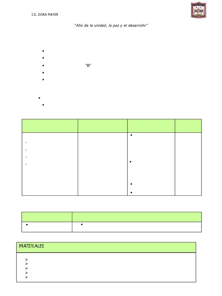 Ua5-s1-Comunicacion-sesion de Aprendiza Nº2 | PDF | Evaluación | Aprendizaje