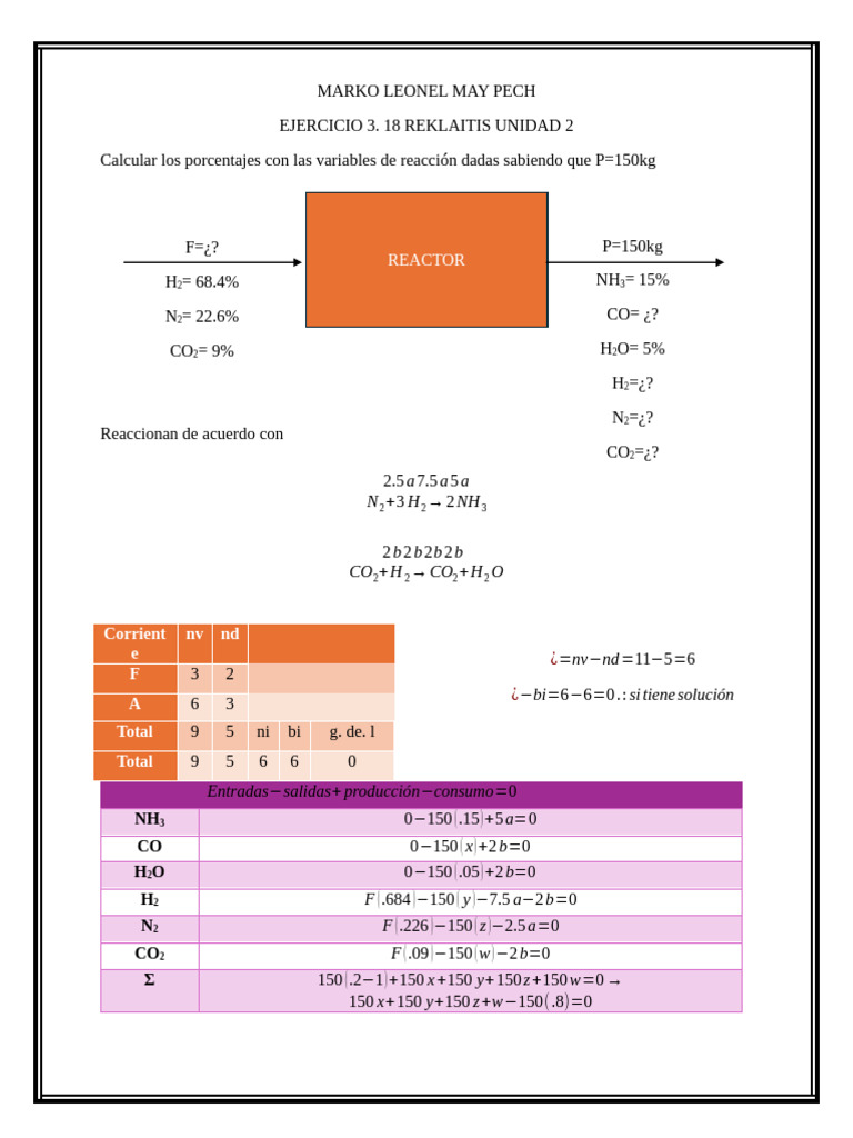U2 Ejercicio 2.16 Reklaitis Marko May | PDF