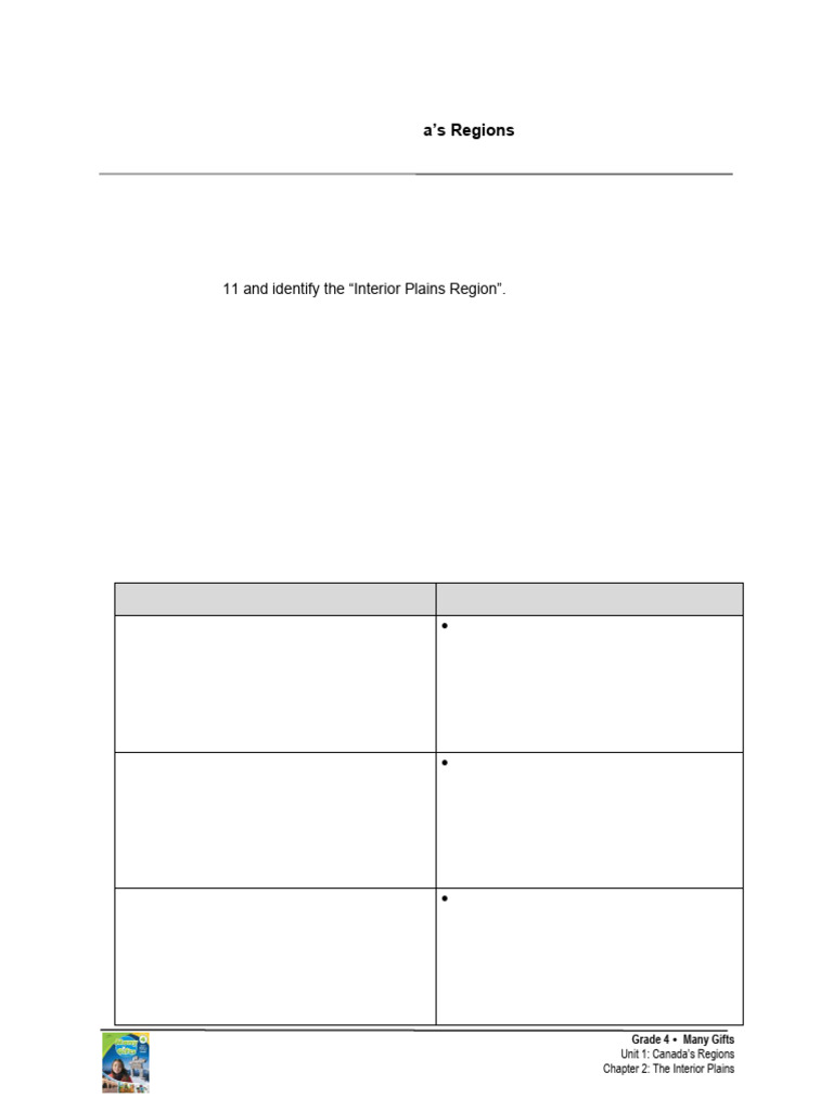 Grade 4 Social Studies: Interior Plains | PDF | Weather | Rain
