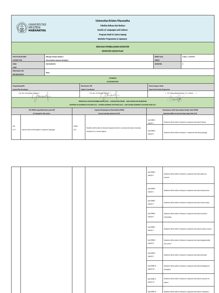 SSJ212202242 - Intermediate Japanese Reading 1 - Revised OBE | PDF ...