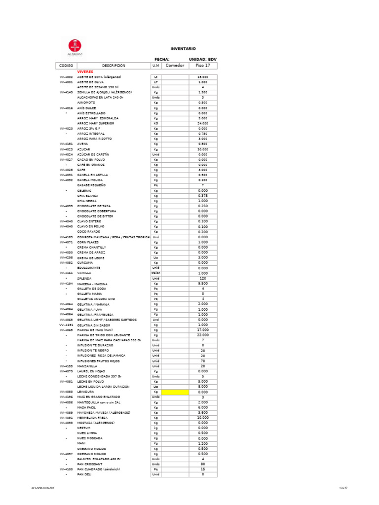 Inventario BDV 01-06-2023 | PDF | Chocolate | ensalada