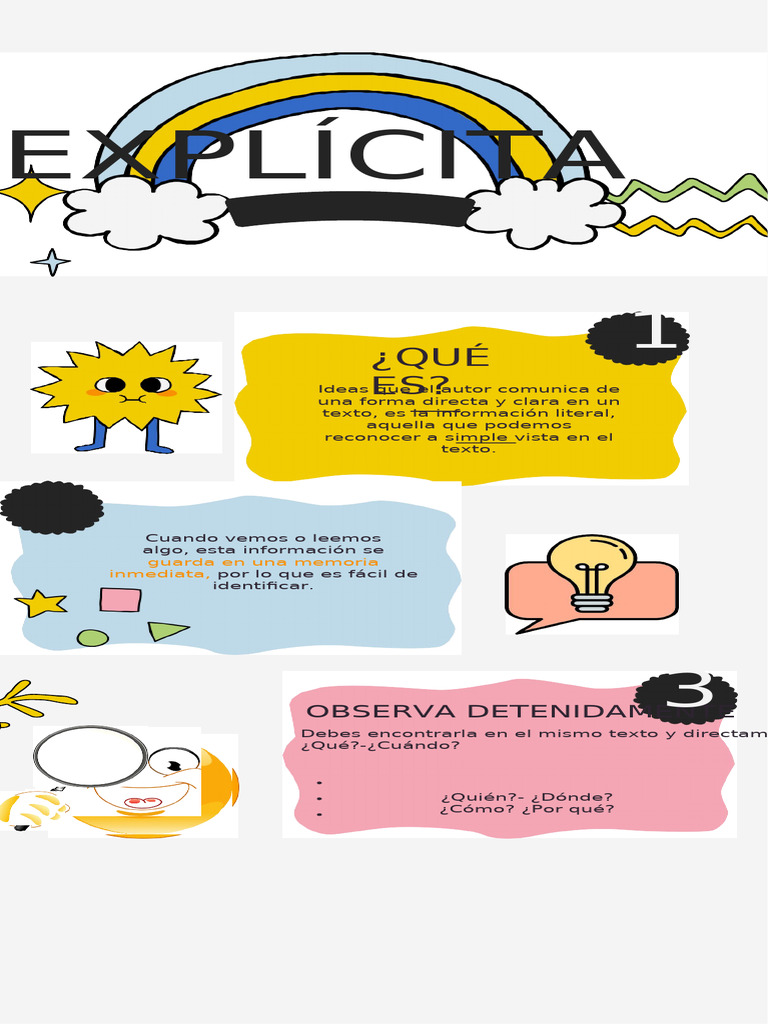 Información Explícita, Pasos | PDF