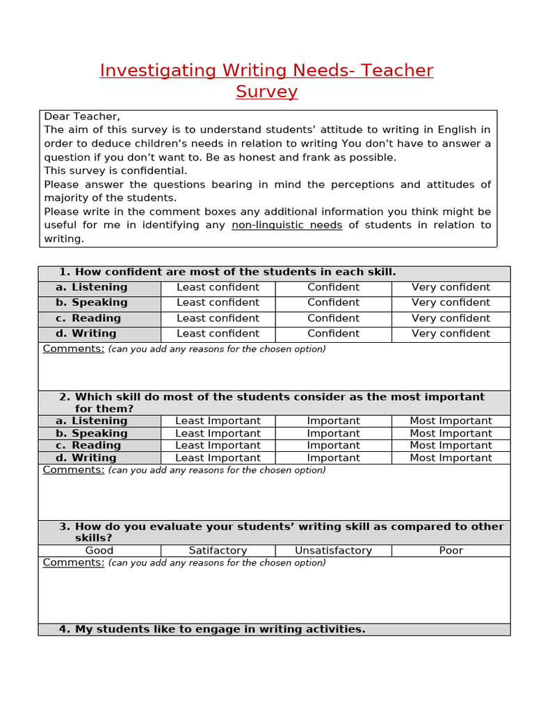 Needs Analysis Stage - Survey - Teacher | PDF | Brainstorming | Learning