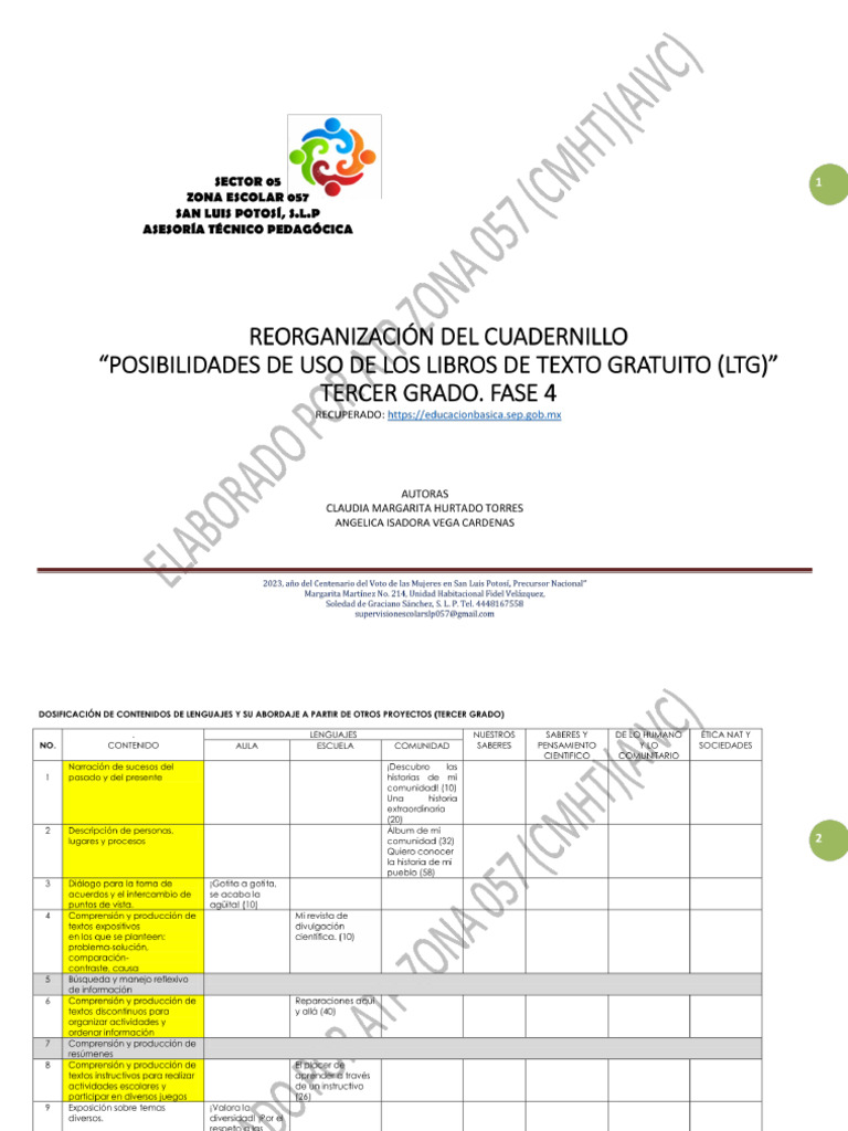 Rees 3er - Aivc CMHT | PDF