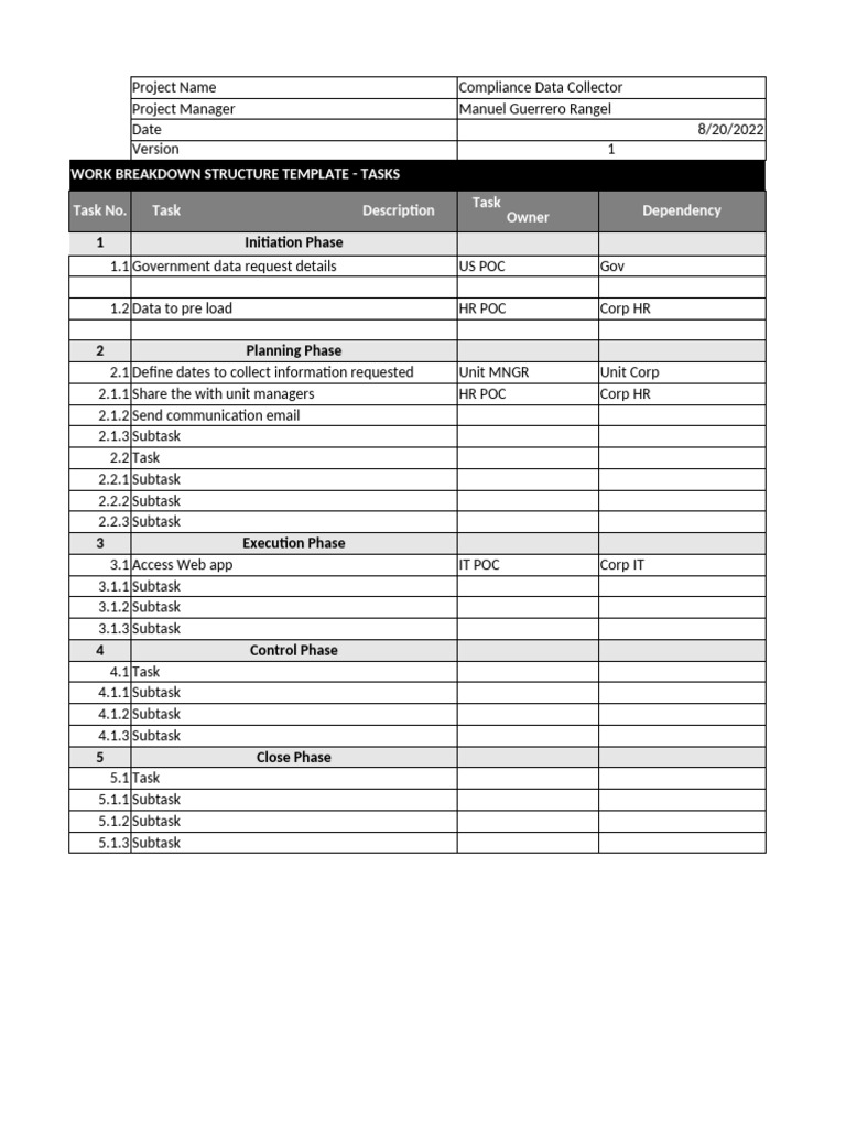 MGR_WBS-Template-ProjectManager-AGILE | PDF | Microsoft Excel | Computing