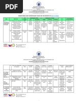 Star Observation Technique Guide | PDF | Learning | Teachers