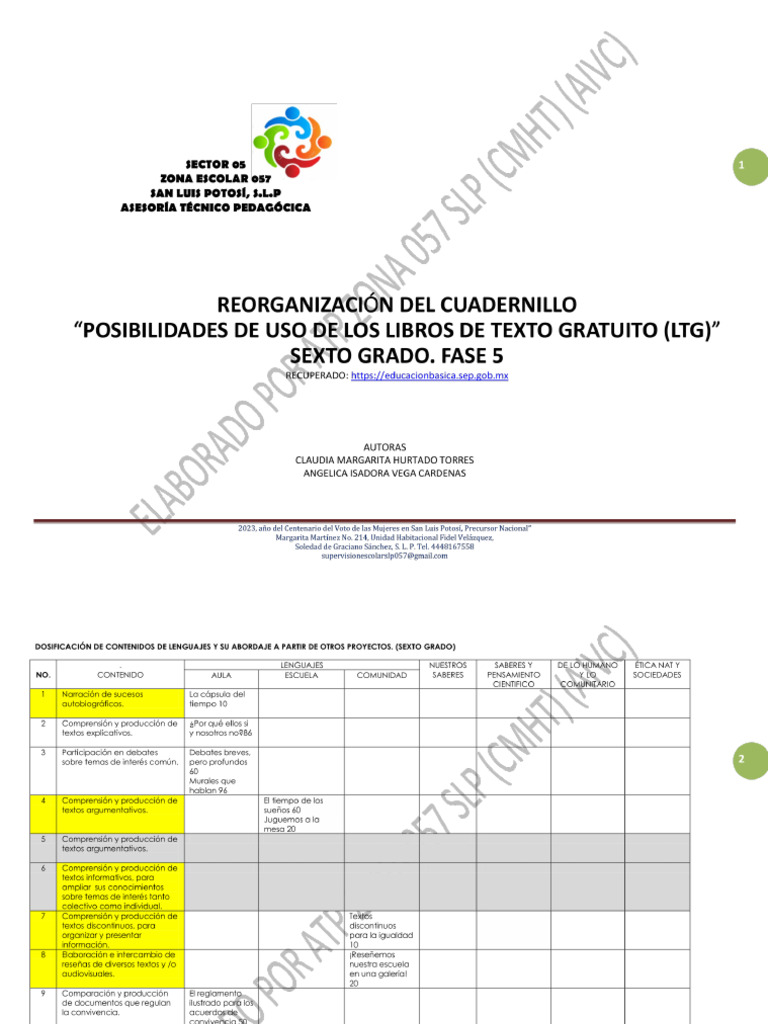 REES_6TO.AIVC_CMHT | PDF
