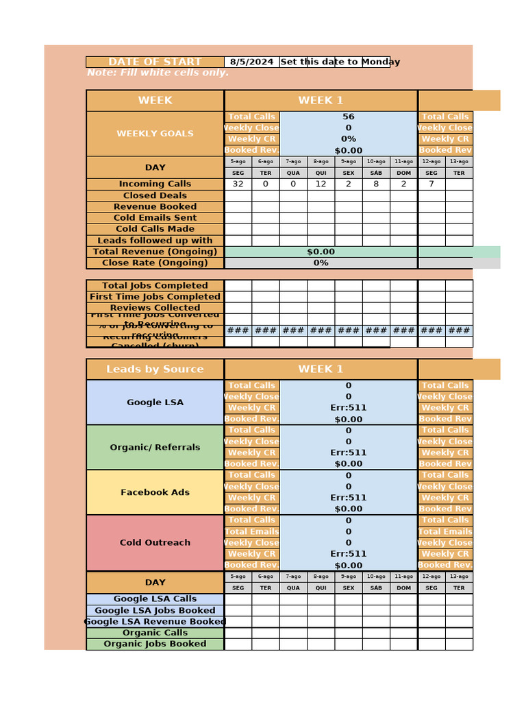 TCS Operations Tracker - Template | PDF | Digital Marketing | Business ...