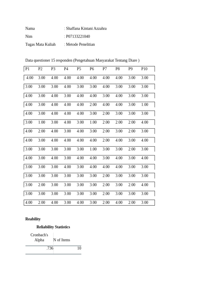 Shaffana Kintani Azzahra .. | PDF | Statistical Analysis | Teaching Mathematics