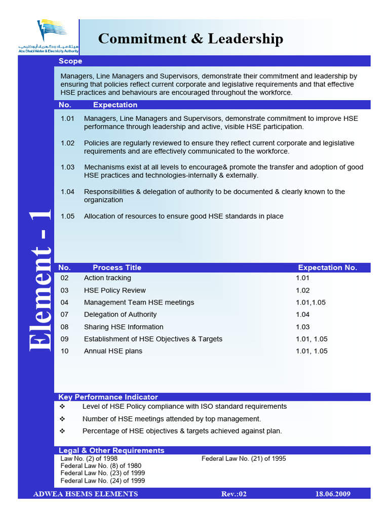 HSE Elements (13 Elements) | PDF | Risk | Occupational Safety And Health