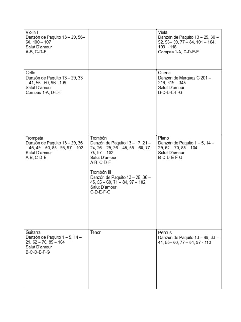 Compases Audición 18 de Octubre de 2024 | PDF