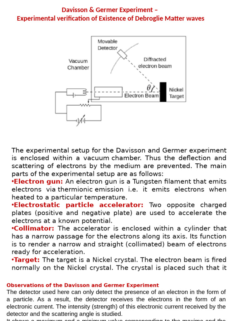 Davisson Germer Experiment | PDF | Technology & Engineering