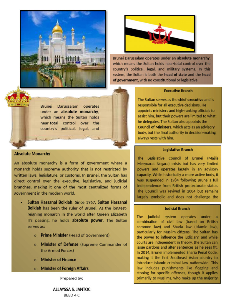 Brunei's Absolute Monarchy Explained | PDF | Brunei | Absolute Monarchy
