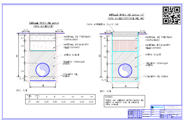 Detalle de Zanja | PDF