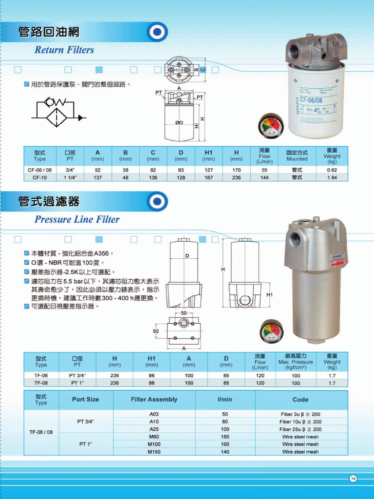 Songpin - Return Filter CF - C1 | PDF