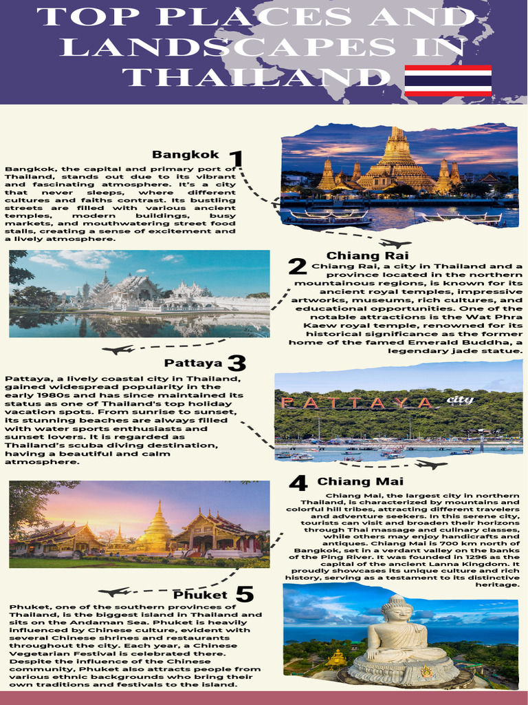 INFOGRAPHIC | PDF | Thailand | Pattaya