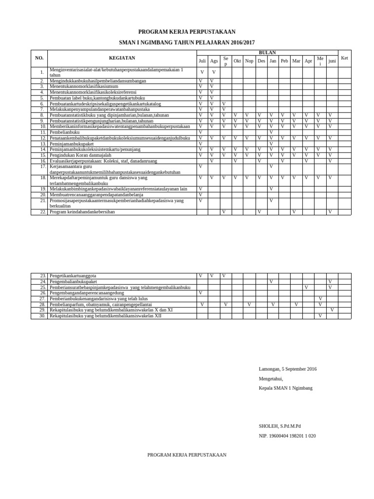 Program Kerja Perpustakaan | PDF