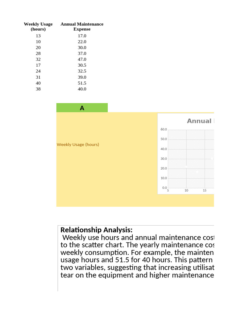 W6_Ch7_3 | PDF | Coefficient Of Determination | Errors And Residuals