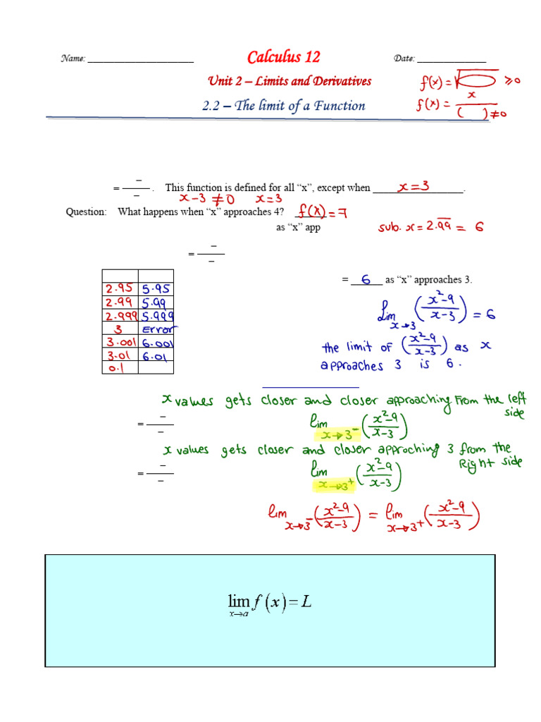 2.2 – The limit of a Function | PDF | Limit (Mathematics) | Function (Mathematics)