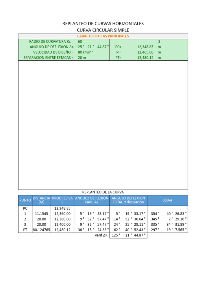 Plantilla de Curvas Horizontales Original No Cambiar Datos Compress | PDF | Medida Geométrica ...