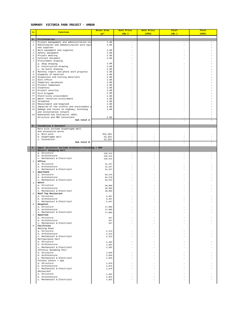 Victoria Park Project Cost Summary | PDF | Buildings And Structures