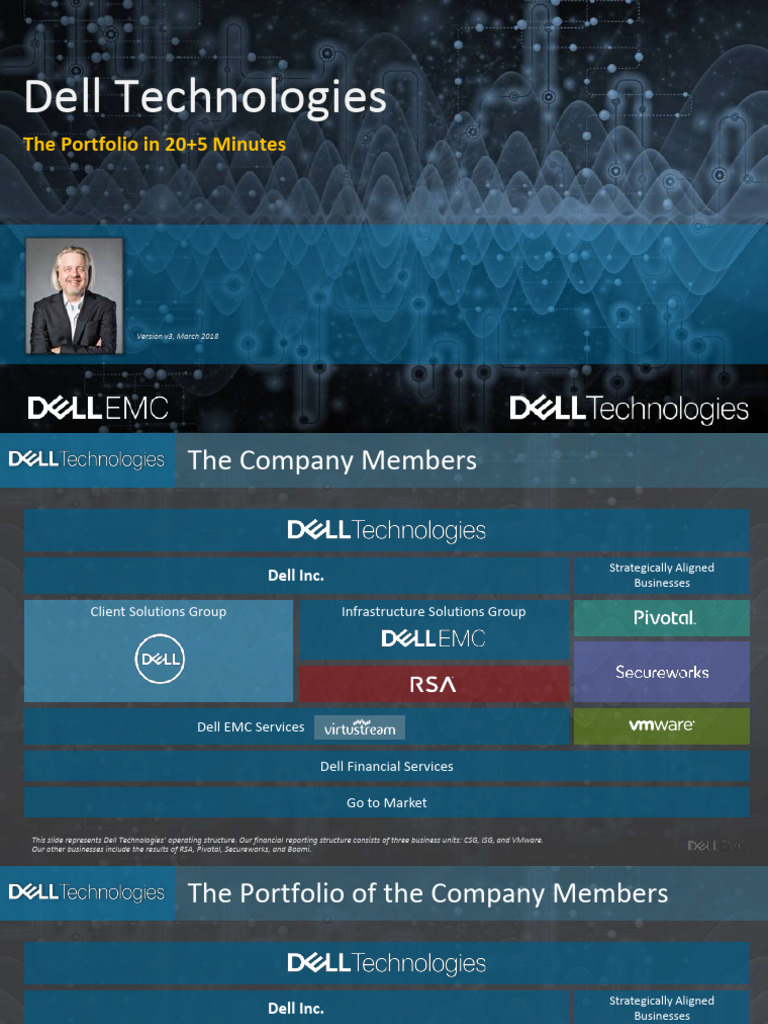Dell Technologies Product Portfolio Overview | PDF | Cloud Computing | V Mware