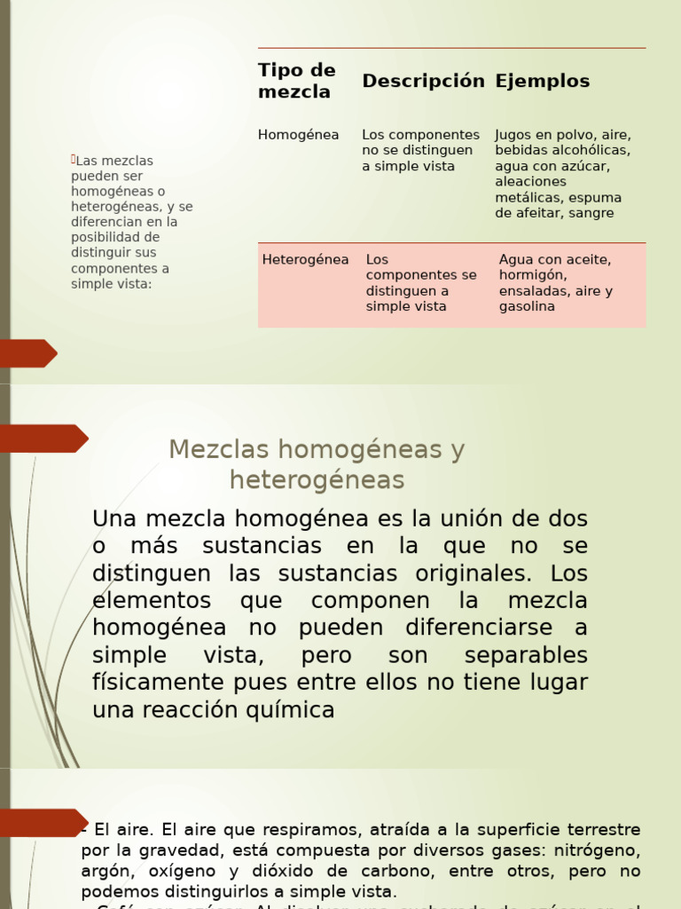 Presentacion de PPT Mezclas Homogéneas y Heterogéneas | PDF | Mezcla | Sustancias químicas