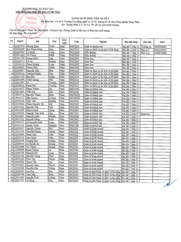 GDPQAN Dot T92023 Danh Sach SV Duoc Phan Theo Tung Xe Di Hoc GDQPAN | PDF
