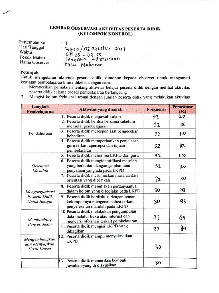 LBR Aktivitas Kontrol | PDF