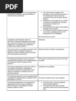 Module 1 UHC 2024 | PDF | Universal Health Care | Health Care