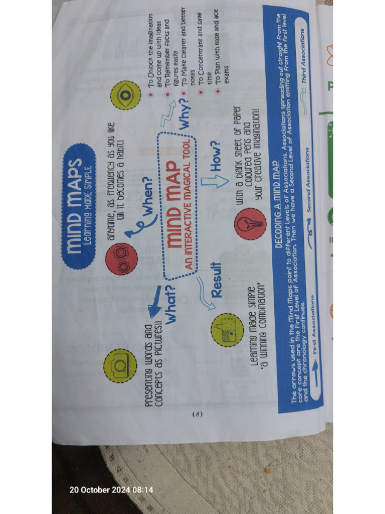 Mindmap Oswal Class 2 NSO SOF | PDF