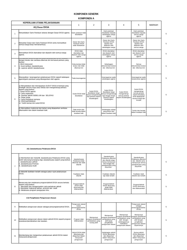 Contoh Pemarkahan Eksa | PDF