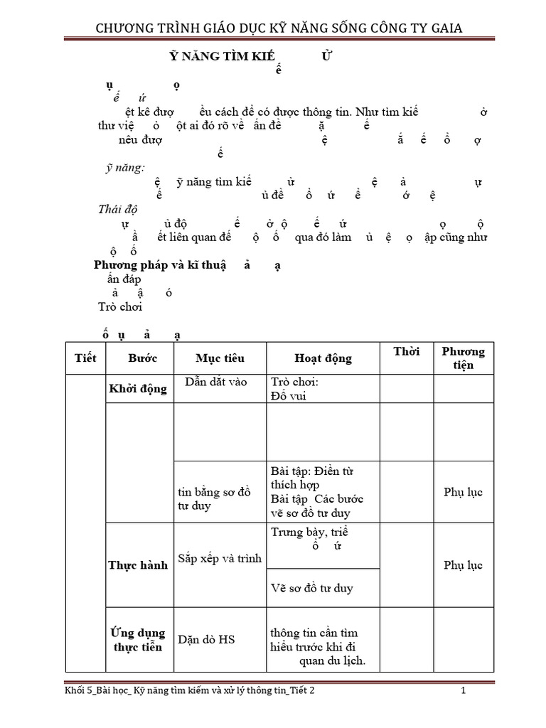 K5 - Ky Nang Tim Kiem Va Xu Ly Thong Tin Tiet 2 2024 | PDF