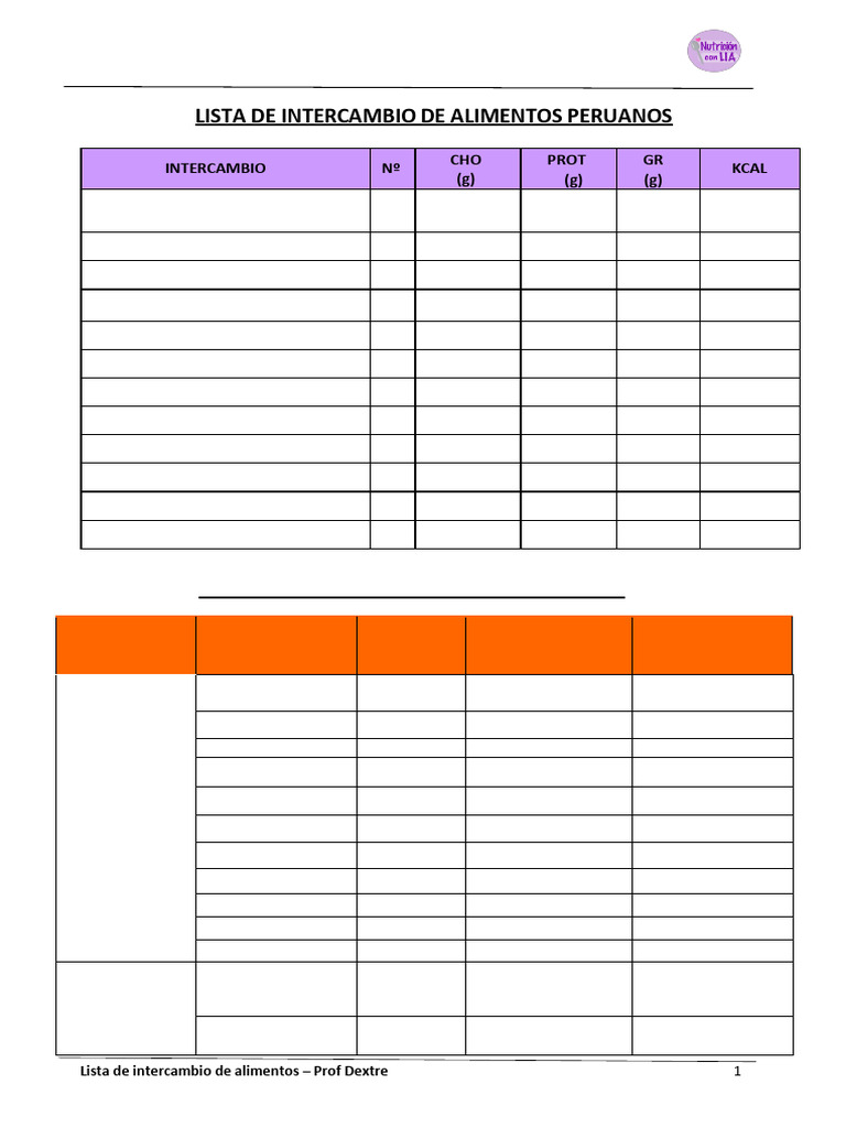 Guía de Lista de Intercambio de Alimentos Peruanos Prof Dextre | PDF | Leche | Alimentos