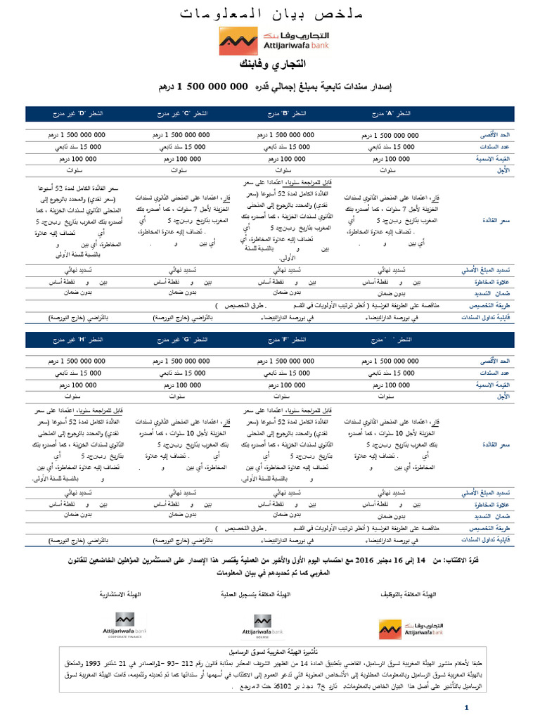 RES EOS AWB 034 2016 Ar | PDF