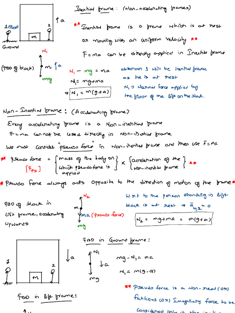 Pseudo Force Notes | PDF