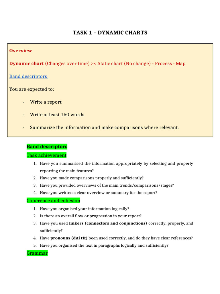 Task 1 Dynamic Charts | PDF | Economies