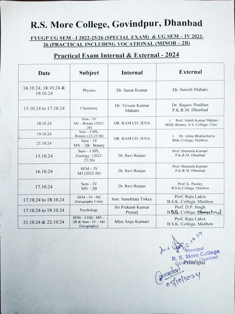 Practical Exam Notice | PDF