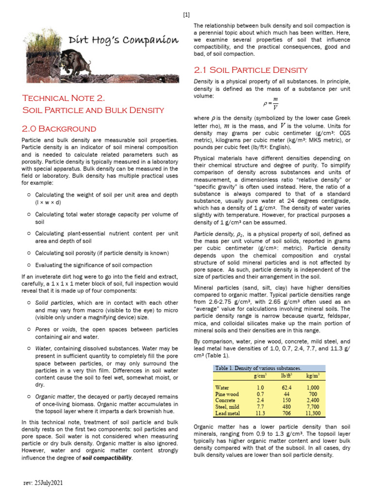 Particle and Bulk Density | PDF | Porosity | Density